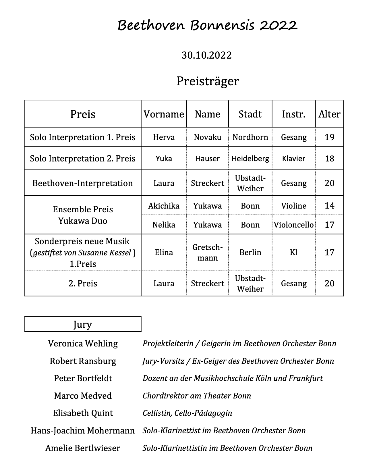Am 19. November wurden bei einem Preisträger-Konzert - Bürger für ...
